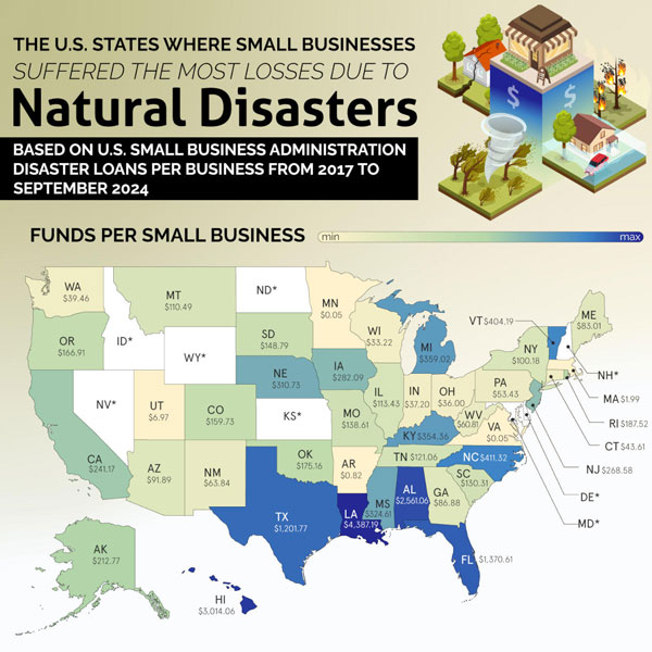 U.S. States Where Small Businesses Suffered Losses From Natural ...